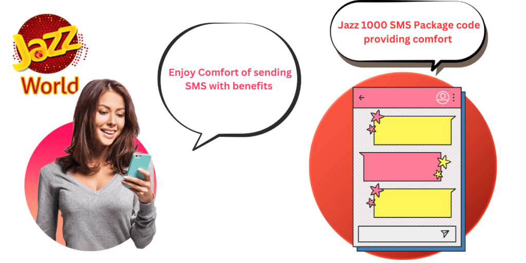 Jazz 1000 SMS Package Code | Invest Lahore