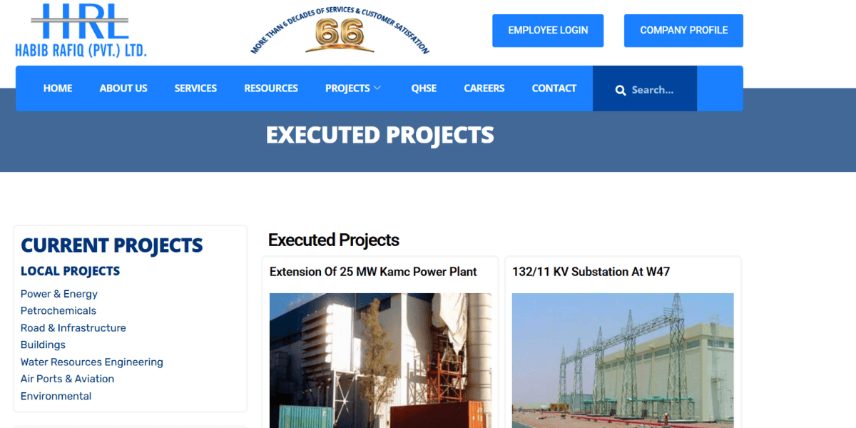 Top Construction Companies In Lahore - 2025 | Invest Lahore