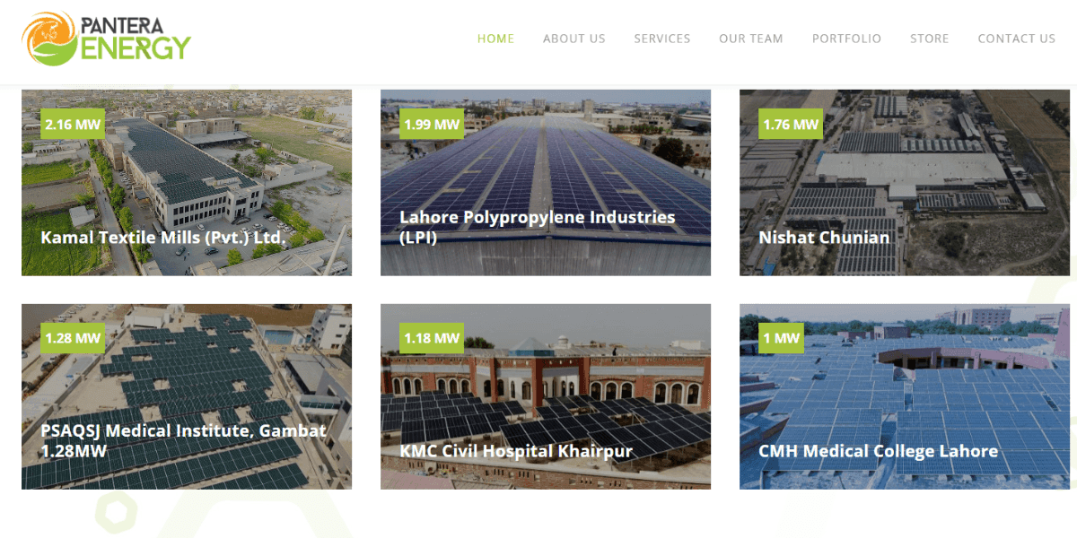 Top Solar Companies In Lahore - 2025 | Invest Lahore